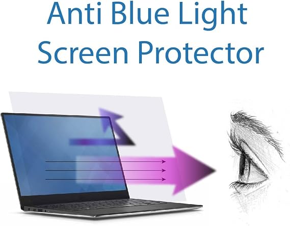 Anti Blue Light Screen Protector (3 Pack) for 15.6 Inches Laptop ...