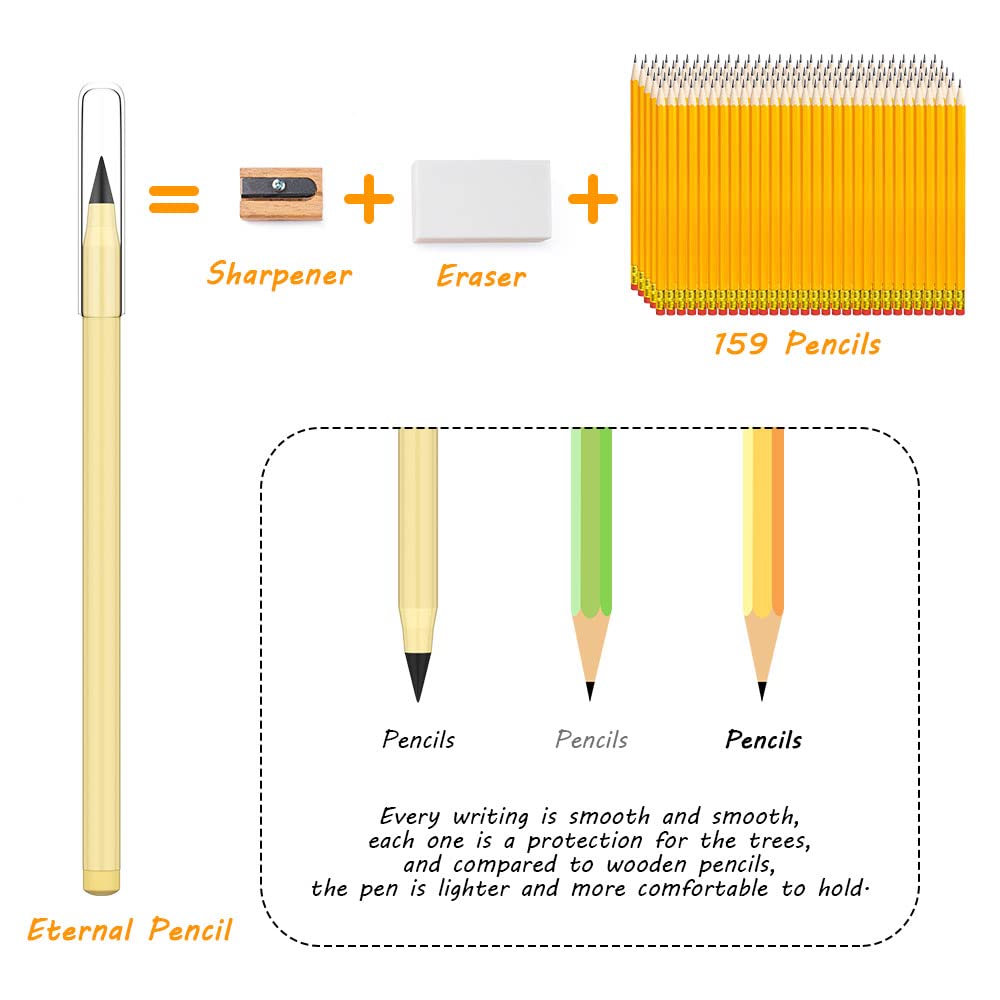 Mua Ainiv 20 PCS Inkless Pencil, Everlasting Pencil Infinity Pencil ...