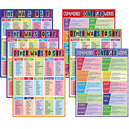 6 Pieces Extra Large Educational English Poster Other Ways to Say ...