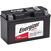 Amazon.com: Energizer TZ10S AGM Motorcycle and ATV 12V Battery, 190 ...