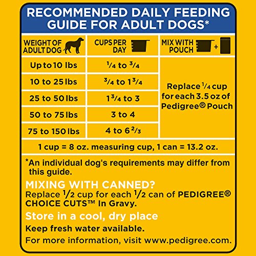 PEDIGREE Complete Nutrition Adult Dry Dog Food Awesome Pet Supply Deals