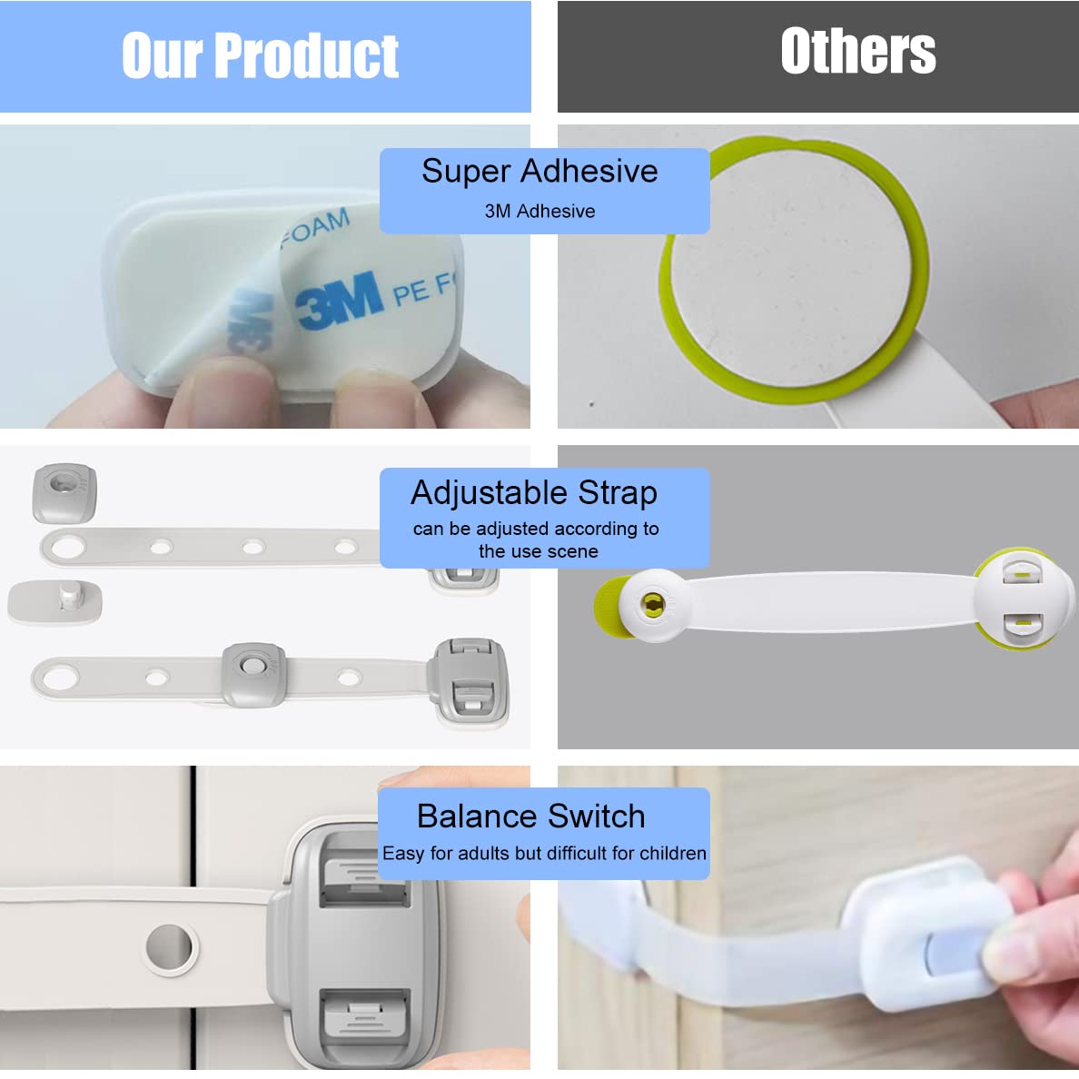 Fridge Locks,Refrigerator Door Lock,Child Proof Safety Cabinet Lock ...