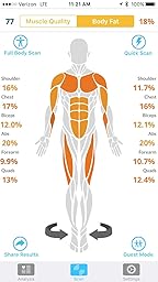 Amazon.com : The Skulpt Scanner. Measures Body Fat Percentage ...