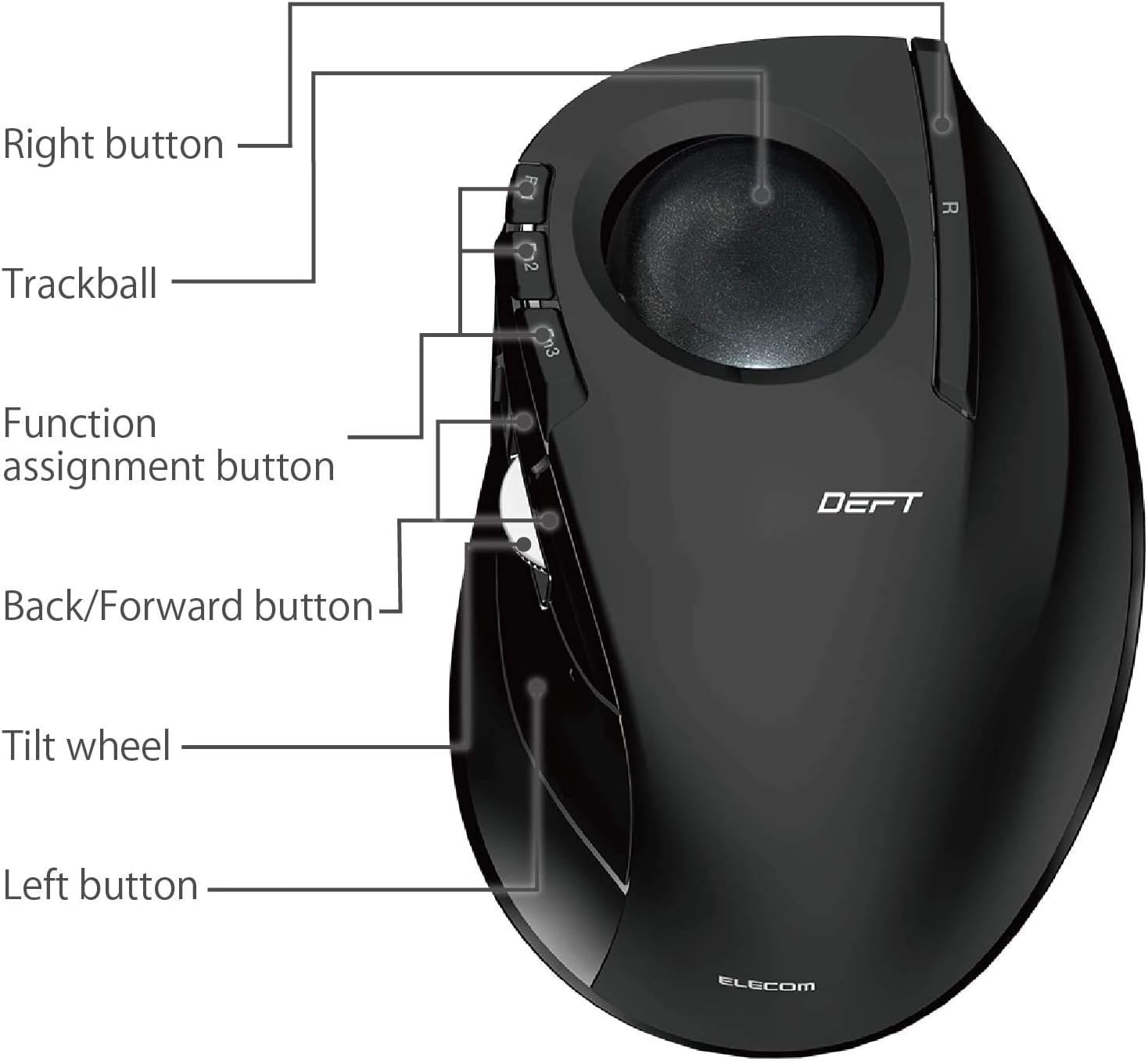 ELECOM 2.4GHz Wireless Finger-operated Trackball Mouse EX-G series 8 ...