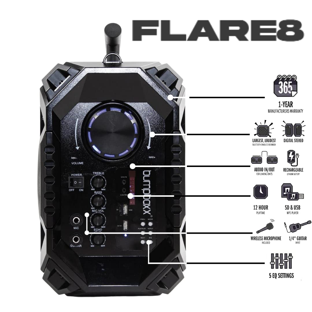 Mua Bumpboxx Bluetooth Portable Speaker Boombox Flare8 NCAA Texas U ...