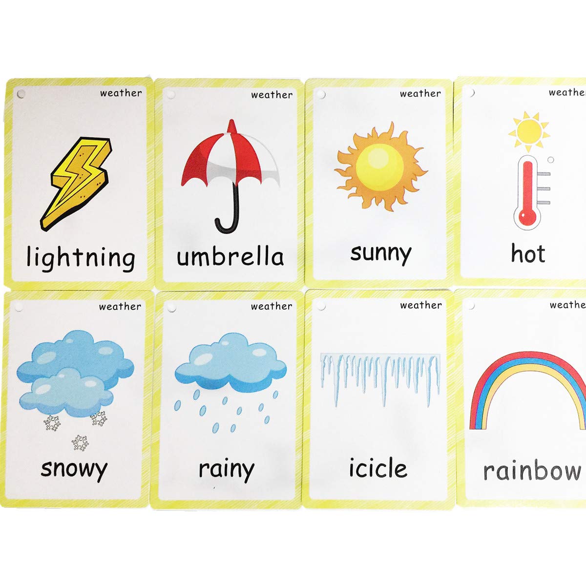 Mua Set of Clothing and Weather Flash Cards for Toddlers | Kids ...