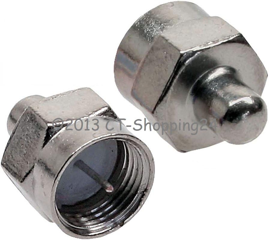 Terminals Resistor: Amazon.co.uk: Electronics