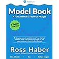 Amazon.com: TraderLion Model Book: A Fundamental & Technical Analysis ...