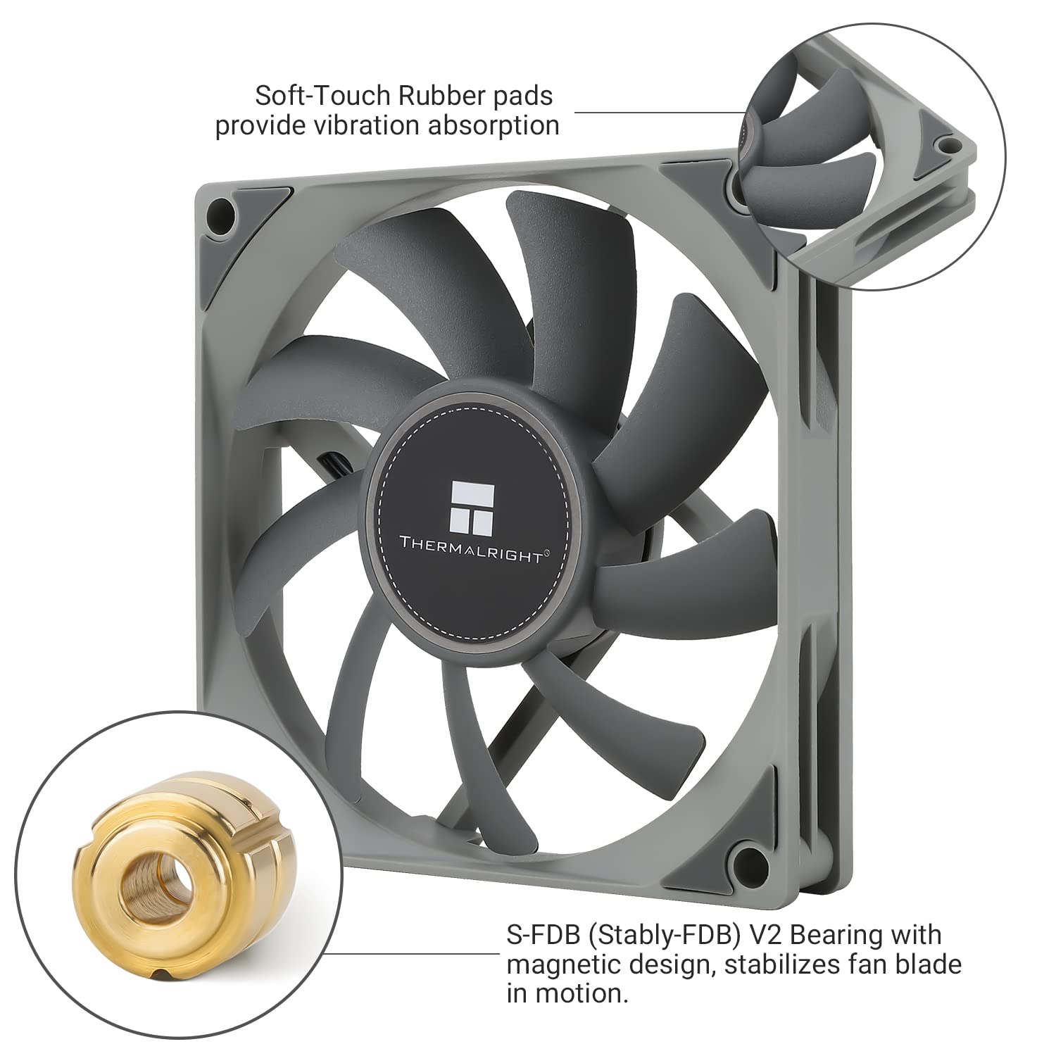 Mua Thermalright TL-8015 CPU Fan Computer case Fan Quiet 4pin PWM PC ...