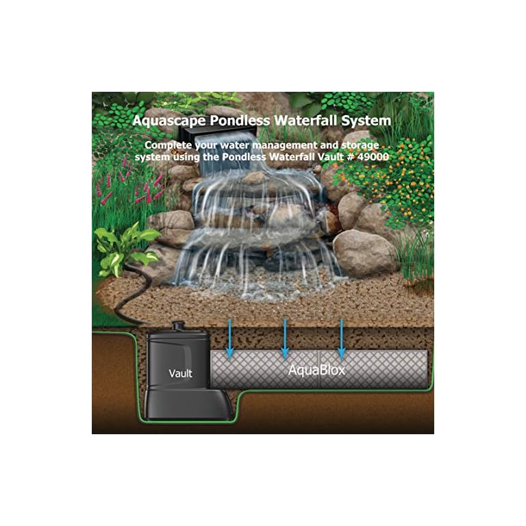 Aquascape Water Storage Module Block System for Pondless/Waterfall ...