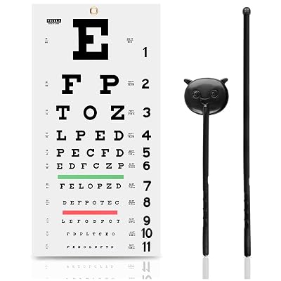 Eye Chart, Snellen Eye Chart, Wall Chart, Eye Charts Philippines | Ubuy