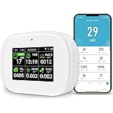 18-in-1 Smart Air Quality Monitor - Indoor WiFi Air Quality Detector with Dual Chip, Real-Time ...