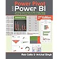 Amazon.com: Power Pivot and Power BI: The Excel User's Guide to DAX, Power Query, Power BI ...