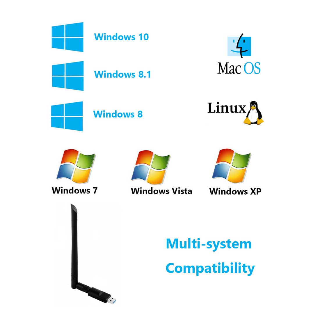 Mua Realtek RTL8812BU USB Wireless Adapter 1300 Mbps with 5 dBi Antenna ...