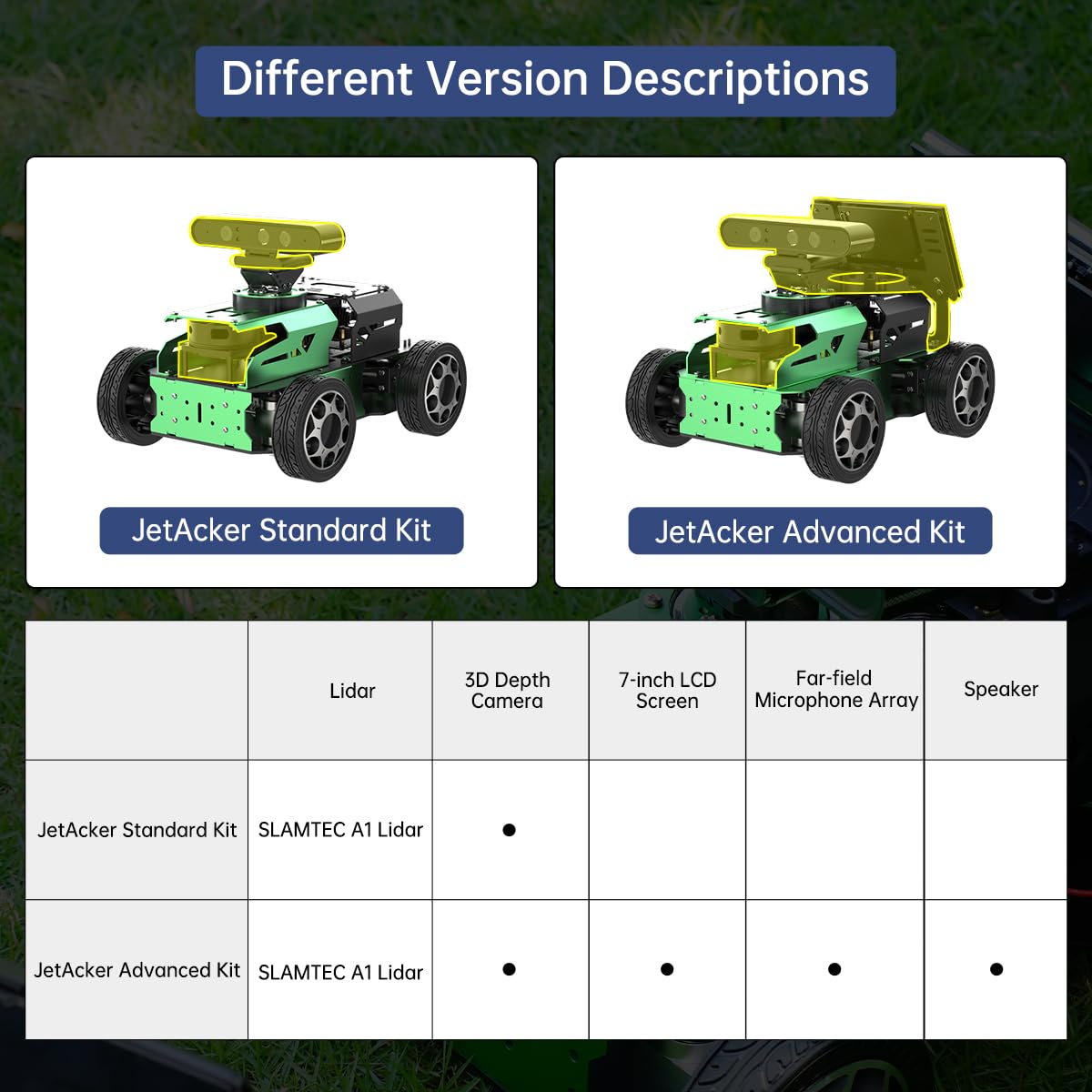 HIWONDER ROS2 ROS1 Robot Car JetAcker For Jetson Nano With Lidar Depth ...