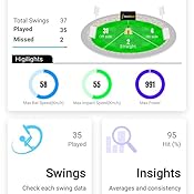 Buy StanceBeam Striker, Smart Cricket Bat, App Enabled Sports Activity ...