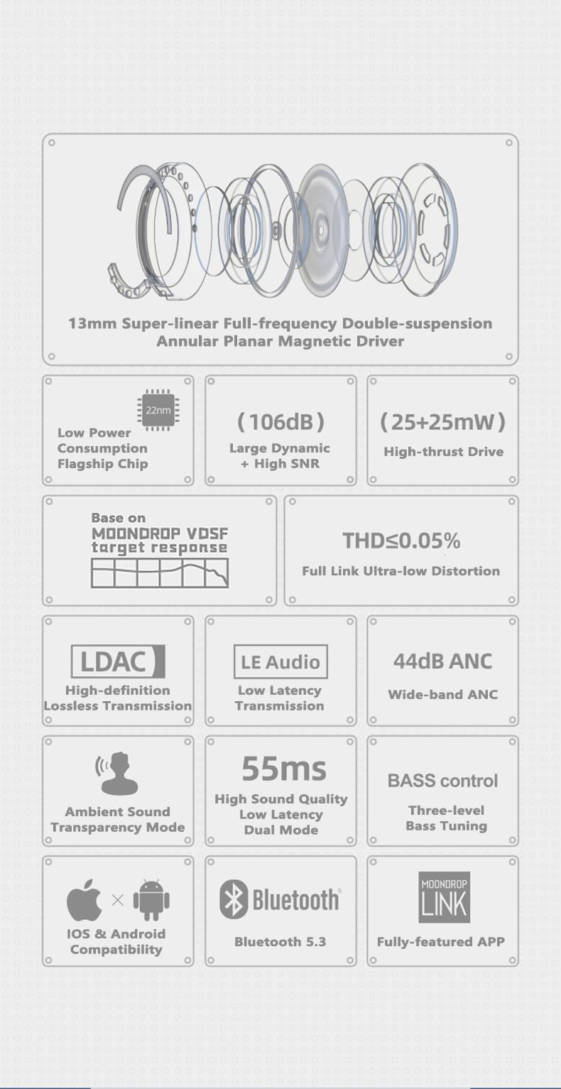 Mua Moondrop Golden Ages TWS Earphones 13mm Full-Frequency Planar ...