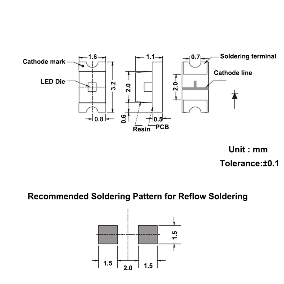 Matching SMD LED size to PCB pitch : r/AskElectronics