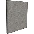 Amazon.com: ATS Acoustic Panel 24x24x2, Fire Rated, Square Edge (Merle ...