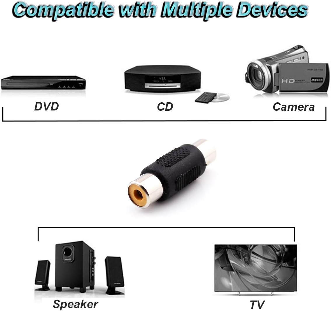 CoCar RCA video cable with red reverse trigger lines for car rear view ...