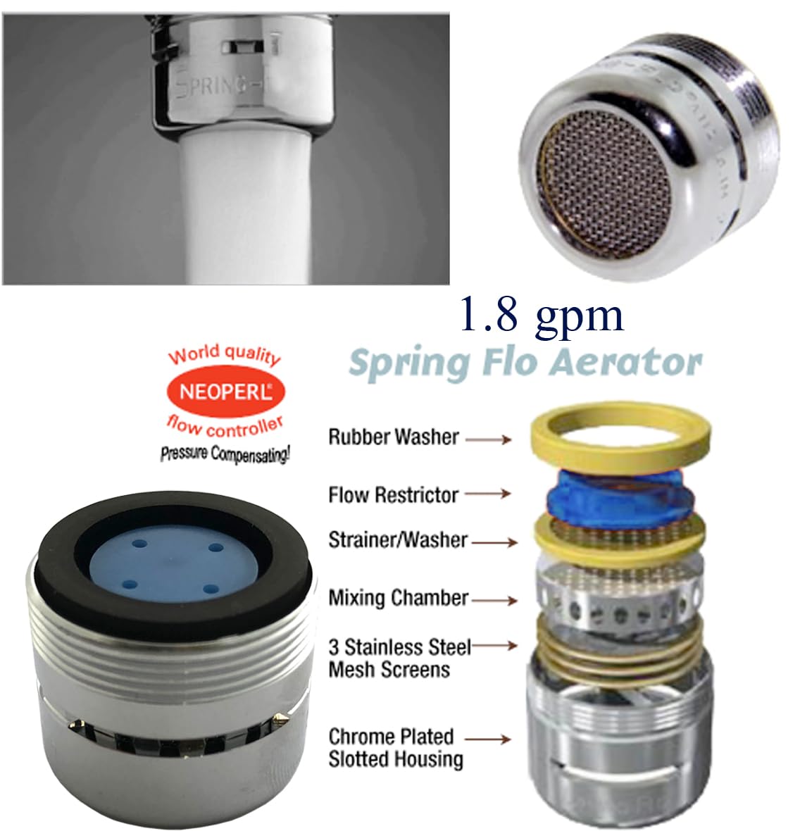 Spring 1.8 Gpm Aerator Standard Flow Stream Faucet Regular Dual ...