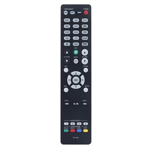 RC-1228 Replacement Remote Control Work with Denon Receiver AVR-X3100W ...