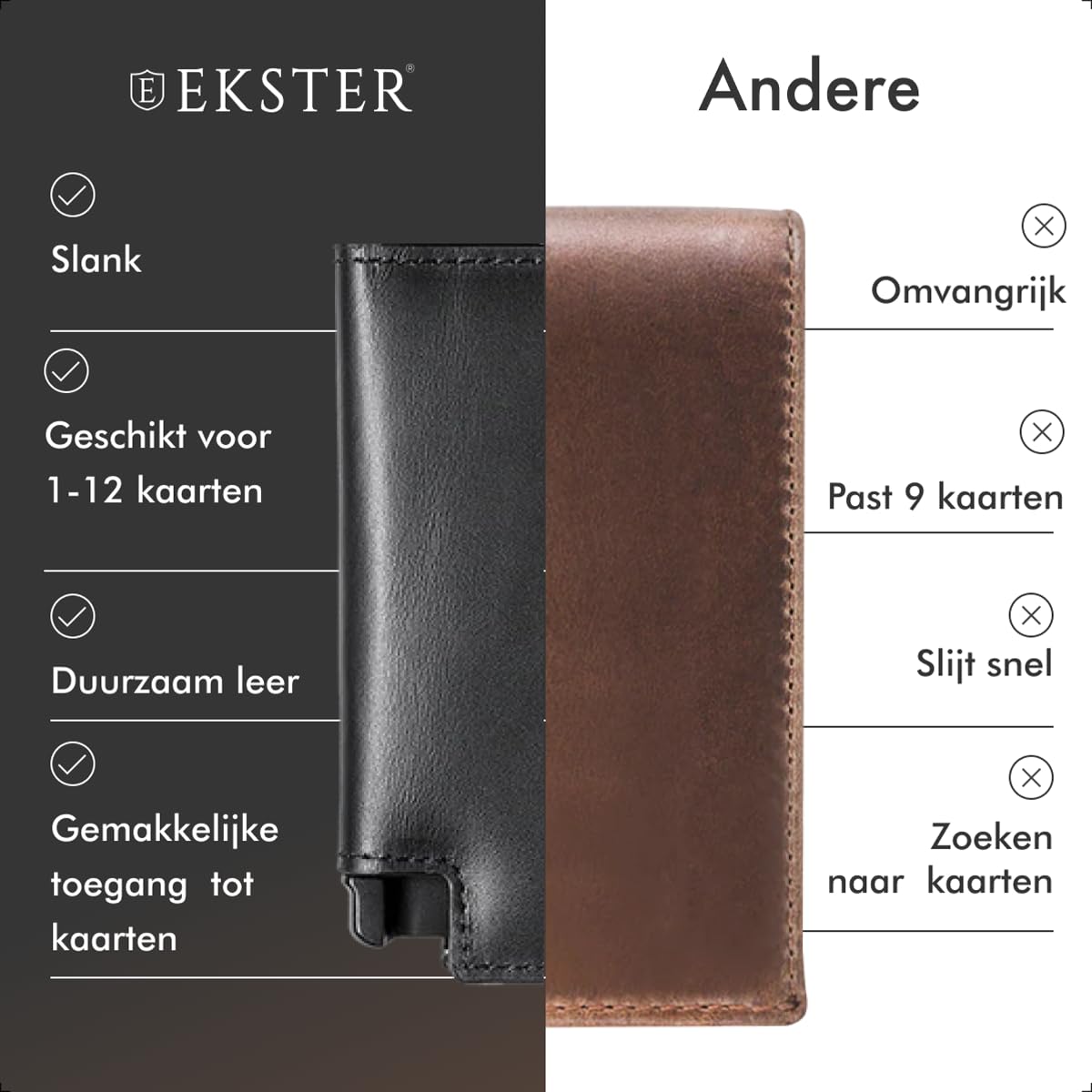 Mua Ekster Parliament Men's Wallet | RFID Blocking Leather Minimalist ...