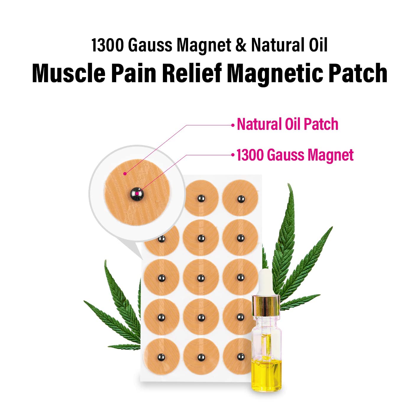 Mua [30pack] Muscle Magnetic Patch with Natural Oil, Magnetic ...