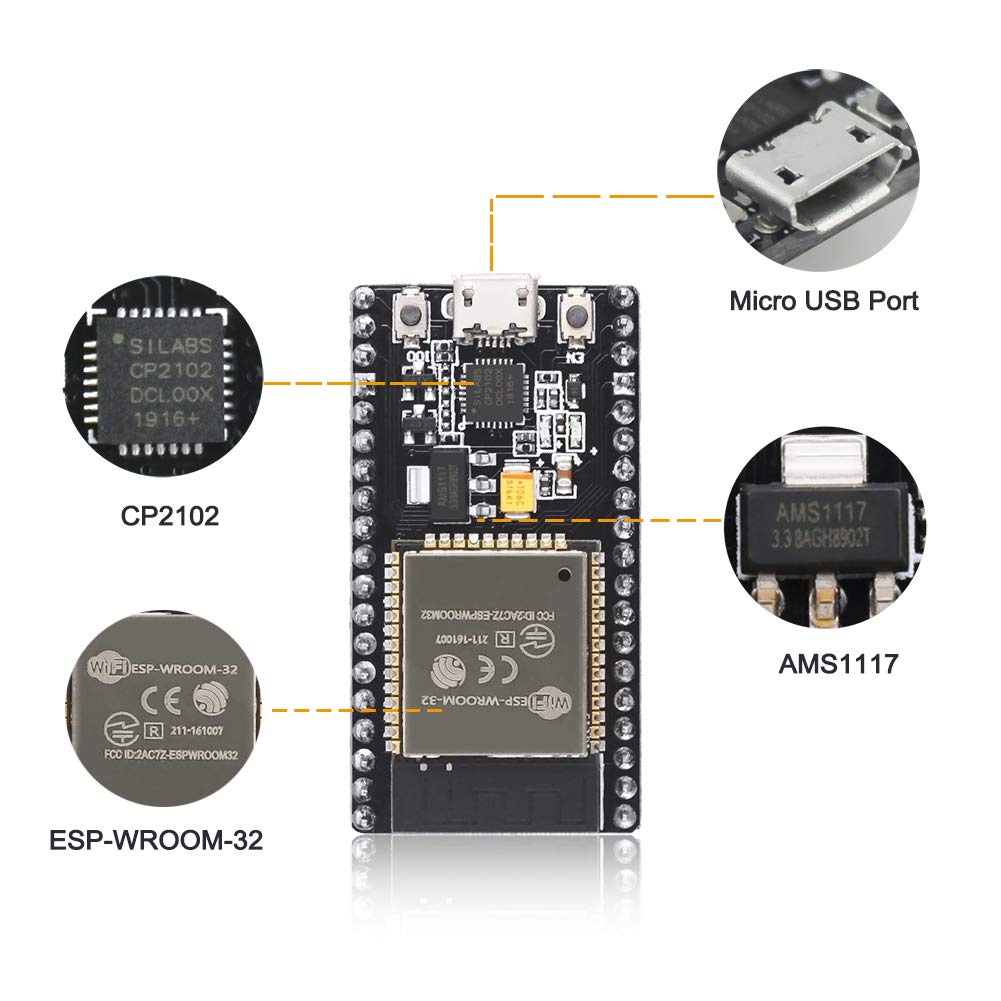 ESP-WROOM-32 ESP32 ESP32S 2.4GHz WiFi Bluetooth Development Board for ...