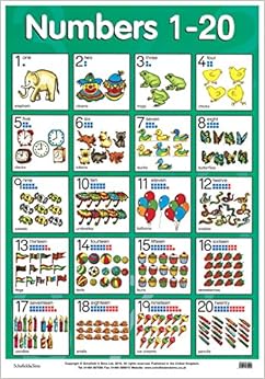 Numbers 1 to 20 (Laminated posters): Amazon.co.uk: Schofield & Sims ...