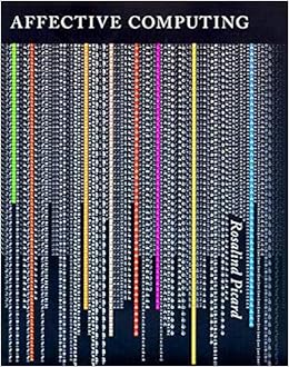 Affective Computing (The MIT Press): Picard, Rosalind W. W ...