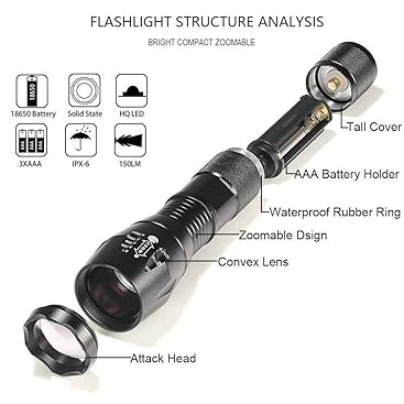 Linkax Linterna LED Alta Potencia Linterna de Mano Linternas Antorcha ...