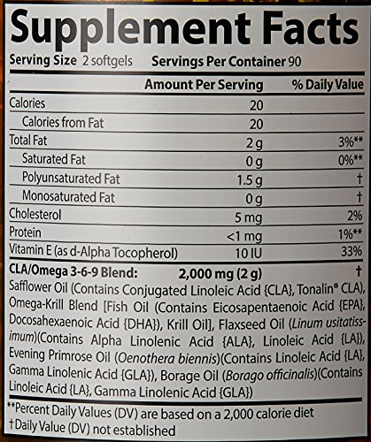 Mua Censor - Fat Loss and Body Toner with CLA, Fish Oil, Safflower and ...