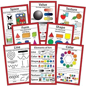 Amazon.com: Elements of Art Posters 12" X 18" (Set of 8): Everything Else
