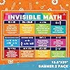 Sproutbrite Educational Math Posters Invisible Mathematics Classroom ...