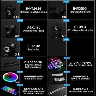 RBW LED CPU Water Block Kit for Lian Li O11 Dynamic Philippines | Ubuy