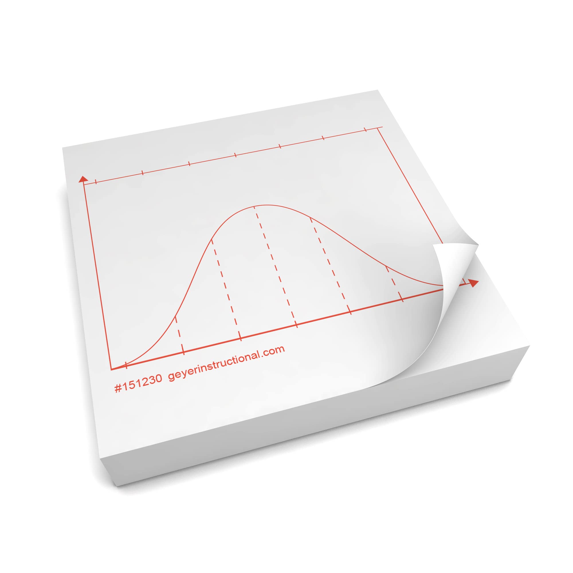Mua 151230 Normal Curve Graphing Post-It Notes, 4 packs of 100 sheets ...