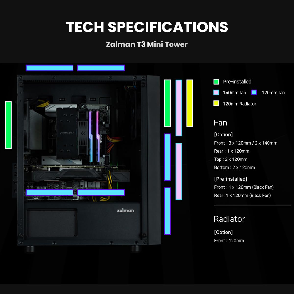 Mua Zalman T3 Compact Gaming PC Case - 2 x 120mm Fans Pre-Installed ...