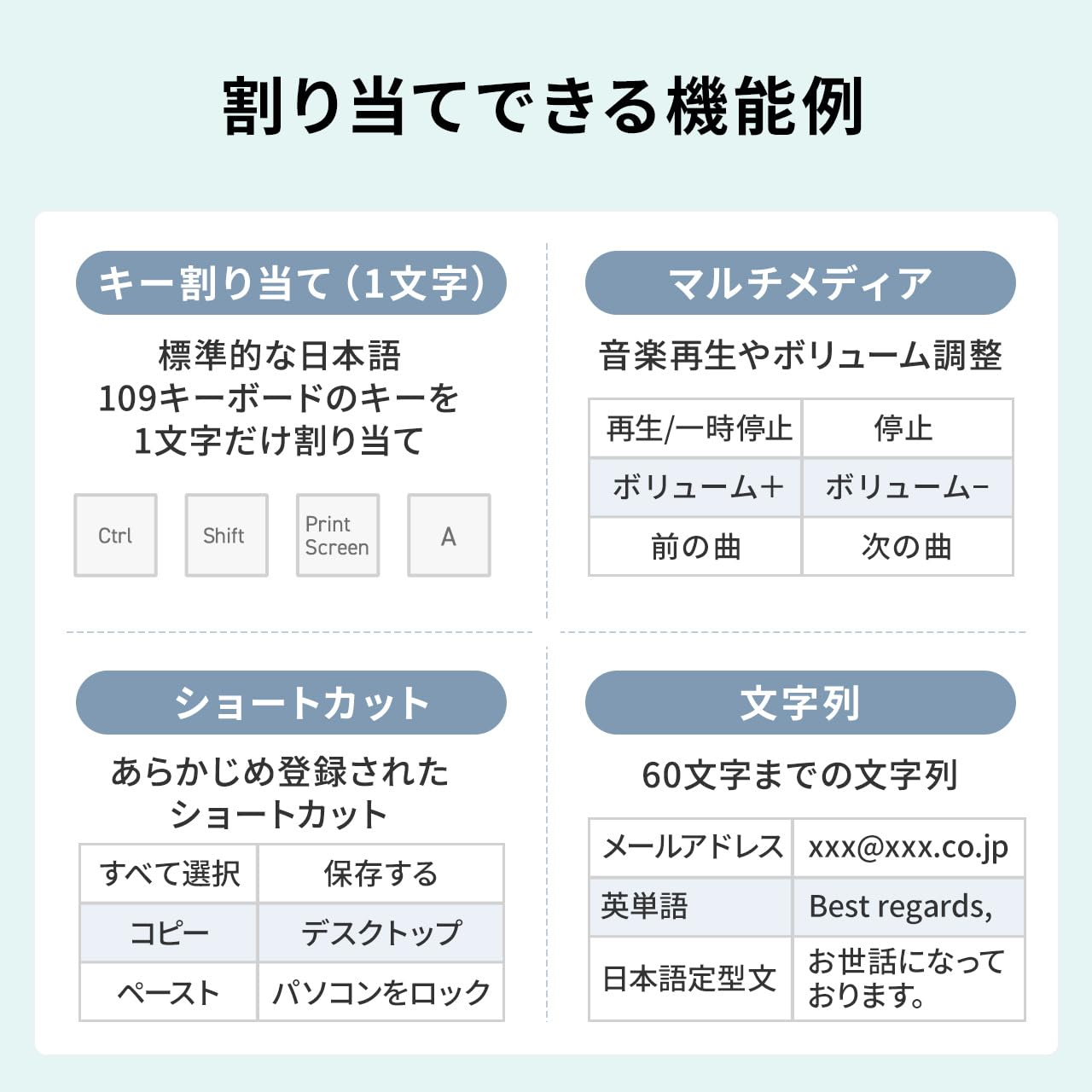 Mua Sanwa Direct 400-NT010 Programmable Numeric Keypad, Macro Keyboard, Assignment Function ...