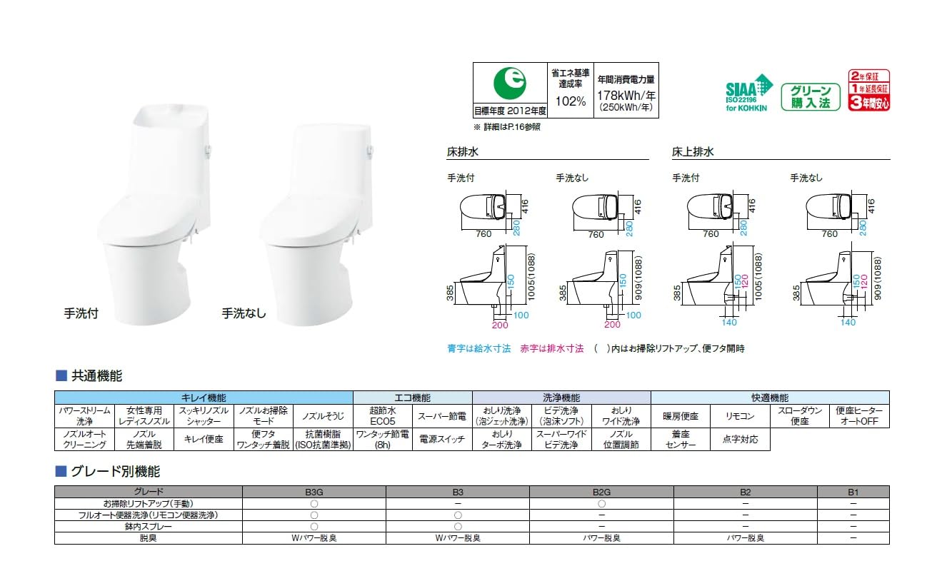 Mua LIXIL INAX Basia Shower Toilet, B3 Grade, Wall Remote Control, BC ...
