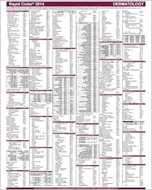 Rapid Coder for Icd-9 Dermatology Codes - 2014: Amazon.com: Books