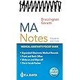 MA Notes: Medical Assistant's Pocket Guide: 9781719640329: Medicine ...