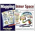 Mapping Inner Space: Learning and Teaching Visual Mapping: 9781569761380: Economics Books ...