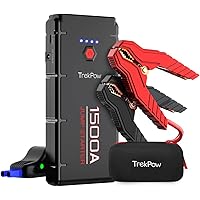 Amazon.com Most Wished For: Items customers added to Wish Lists and ...