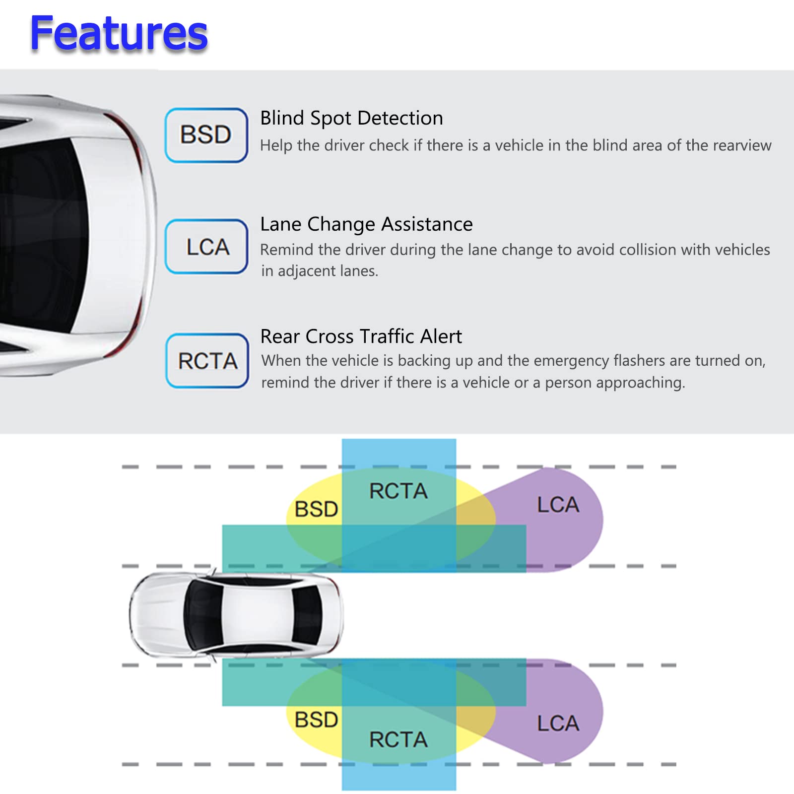 Mua EWAY Car Microwave Blind Spot Radar Detectors Sensor System Auto ...