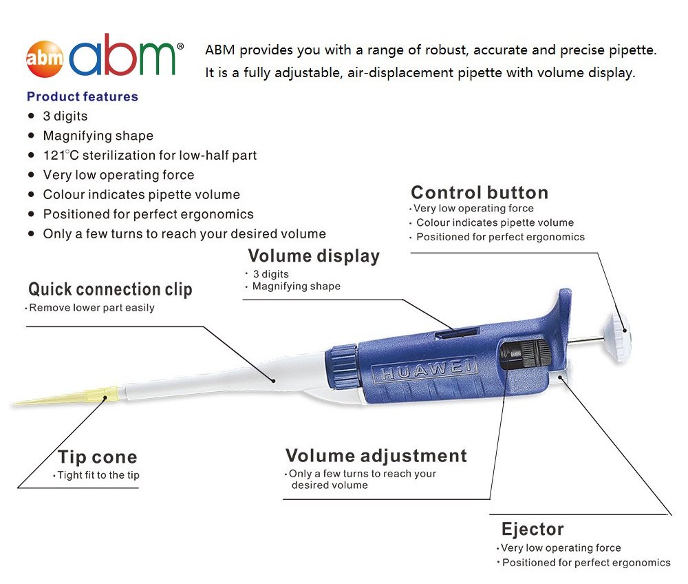 100-1000ul Variable Volume Pipette P1000 tillescenter Fluid & Liquid ...