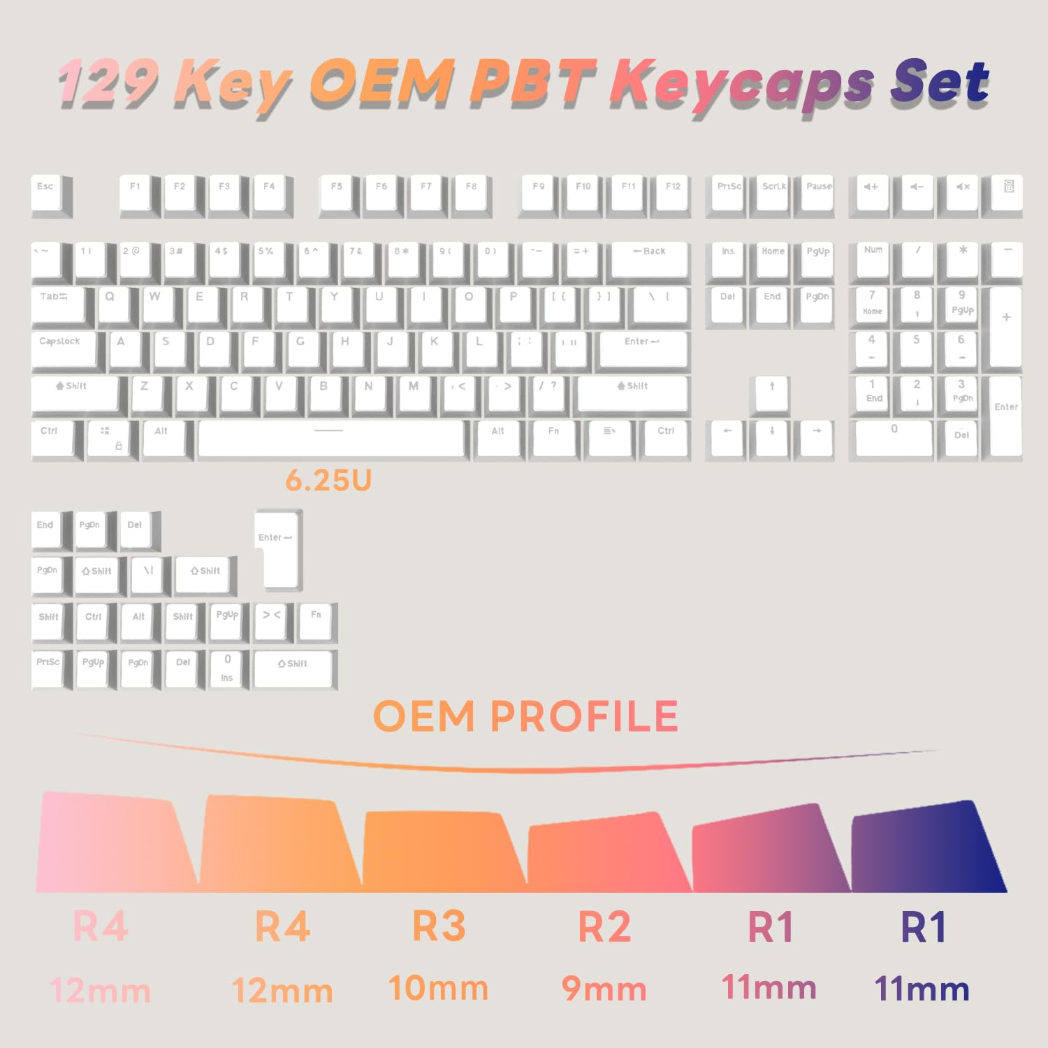 Mua IOAOI Pudding Keycaps - Custom PBT Keycap Set, 129 Keys, Shine ...