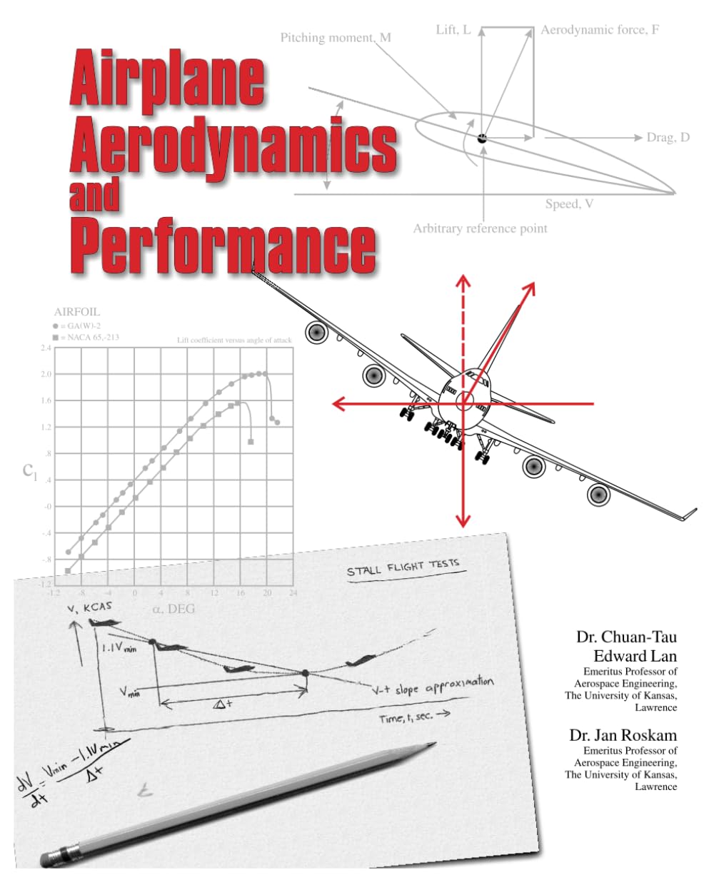 The Billiken Shop: Airplane Aerodynamics+Performance