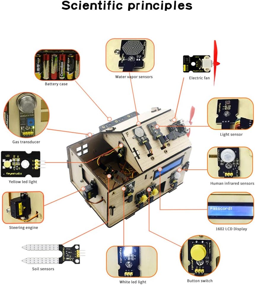 KEYESTUDIO Starter Kit Smart Home IoT Kit with UN0 R3 for Arduino IDE, STEAM Learning Internet ...