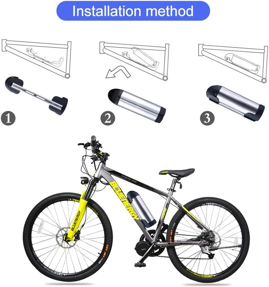 Quick question regarding battery placement on a step-through frame : ebikes